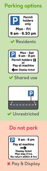 Zipcar parking rules | How it works | Zipcar